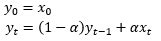 Python Recursion IIR Filter With Scipy Lfilter Stack Overflow
