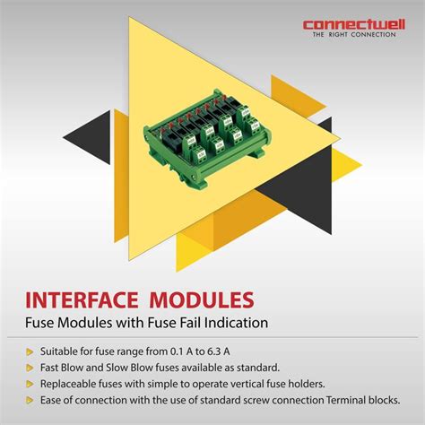 Fuse Modules With Fuse Fail Indication