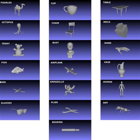 List Of Models Classes Used In Our Experiment Download Scientific