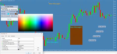 Chart Notes Mt4 The Multiline Text On Chart Buy Trading Utility For