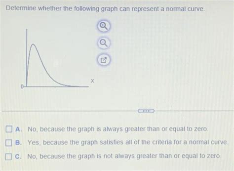 Solved Determine Whether The Following Graph Can Represent A