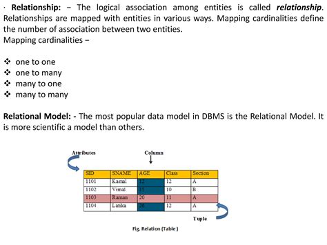 Data Model And Entity Relationship Pptx Databases Computer