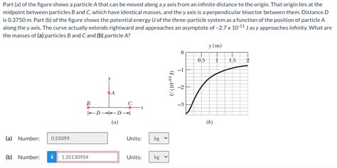 Solved Part A Of The Figure Shows A Particle A That Can Be Chegg Com