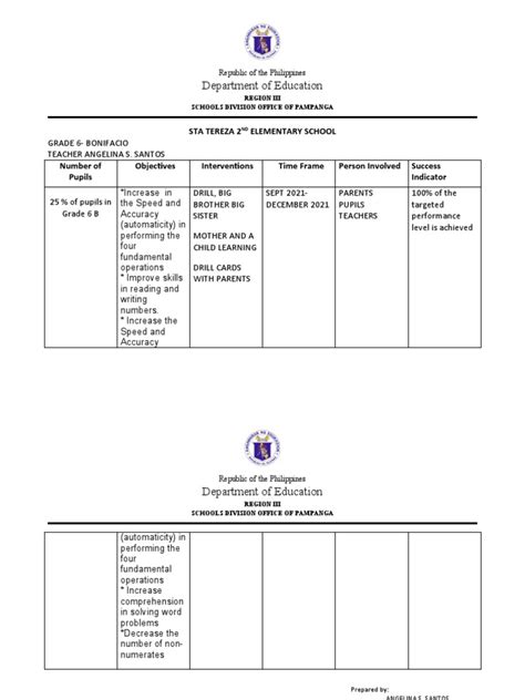 Action Plan In Non Numerates Pdf