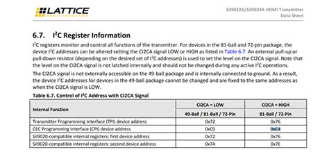 Sk Am62 Hdmi Transmitter Processors Forum Processors Ti E2e Support Forums