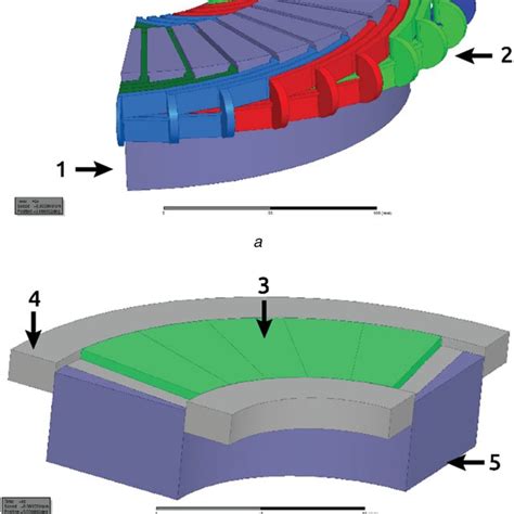 Graphs For The Fea Results A One Phase Current Of Stator B Torque