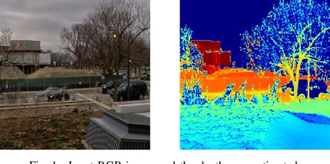 figure 1 from quaternion convolutional neural networks for depth