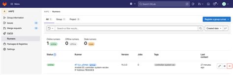 Set Up Gitlab Ci And Gitlab Runner To Configure Ansible Automation Controller