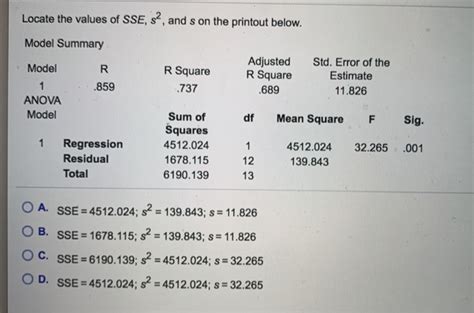 Solved Locate The Values Of SSE S And S On The Printout Chegg Com