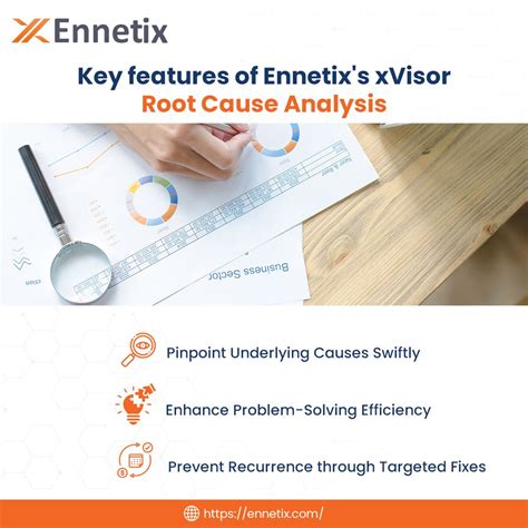 Ennetix On Linkedin Unlock The Power Of Xvisor Root Cause Analysis To Streamline Problem…