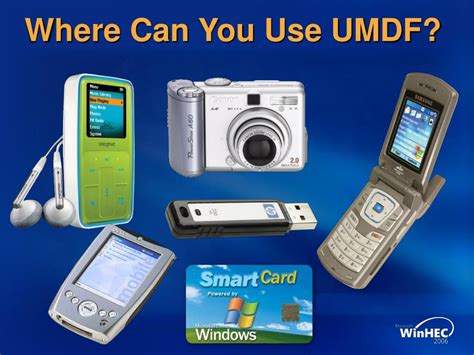 Ppt User Mode Driver Framework Introduction And Overview Powerpoint Presentation Id691193