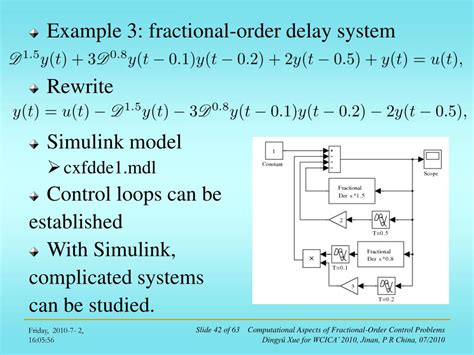 Ppt Tutorial Workshop On Fractional Order Dynamic Systems And