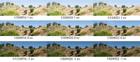 The Exposure Value System Evs Picturecorrect