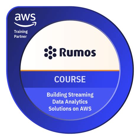 Building Streaming Data Analytics Solutions On Aws Credly