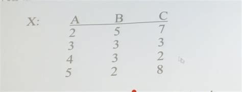 Cosc Final Exam Chap Flashcards Quizlet