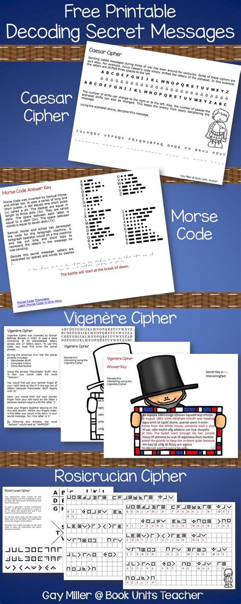 Cipher Codes For Creating Secret Messages Book Units Teacher
