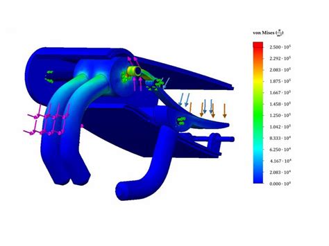 Mathematical Thermal Analysis In Mumbai Id 2856472978848