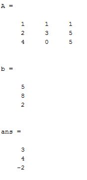 Gauss Jordan Method In MATLAB Code With C