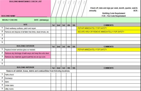 Building Maintenance Checklist Template 12 Free Word Excel And Pdf