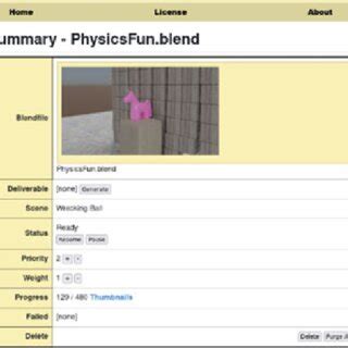 Master GUI Rendered Thumbnails Download Scientific Diagram