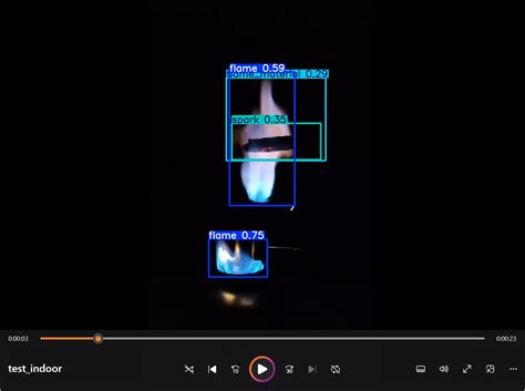Yolov8个人数据集使用onnx推理部署cyolov8 Onnx Csdn博客