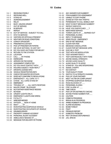 10 Codes List Law Enforcement Communication Guide