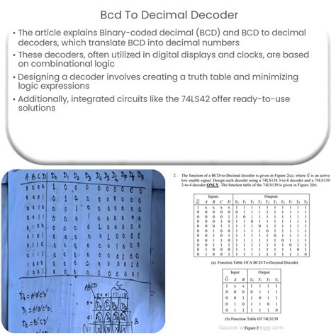 Bcd To Decimal Decoder How It Works Application And Advantages