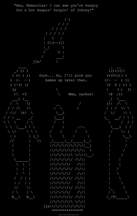 Ascii Everything The Ultimate Ascii Art Collection People And Characters Ascii Art Text