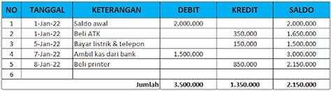 C语言实现银行账户管理程序完整教程 Csdn博客