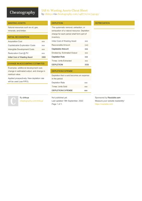 Ias 6 Wasting Assets Cheat Sheet By Chiinya Download Free From