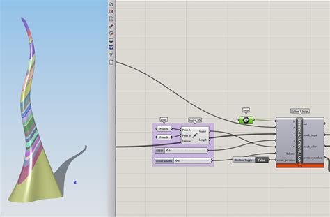 Colour Schemes In Python Grasshopper Mcneel Forum