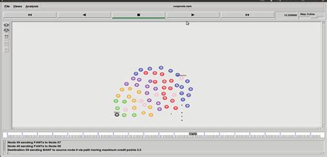 Shows The Result Of Destination Node 59 Sending Bant To Source Node 0