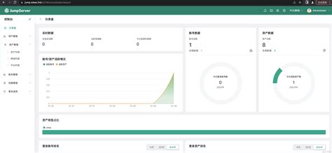 Eks【k8s】集群使用helm部署 Jumpserverhelm 安装jumpserver Csdn博客