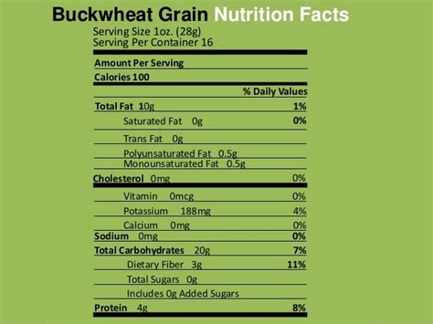 Buckwheat Grain Nutrition Facts