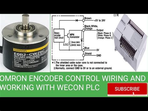 Omron Rotatory Encoder Omron General Purpose Encoder With External Diameter Of 40 Mm In Pune