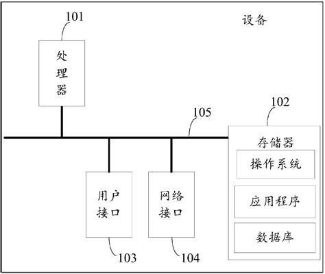 A Method And Device For Notifying System Attribute Update Eureka Patsnap