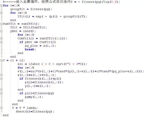 独家｜一文读懂优化算法人群搜索算法 Csdn博客