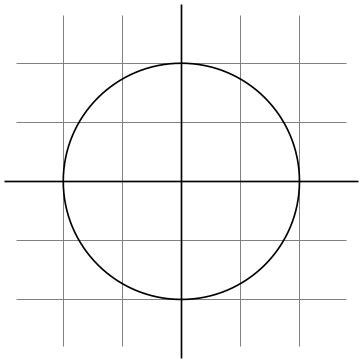 Tutorial A Picture For Karls Babes PGF TikZ Manual