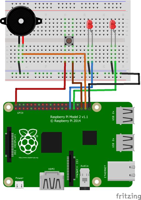 Raspberry Pi Camera Fritzing Mathvsa