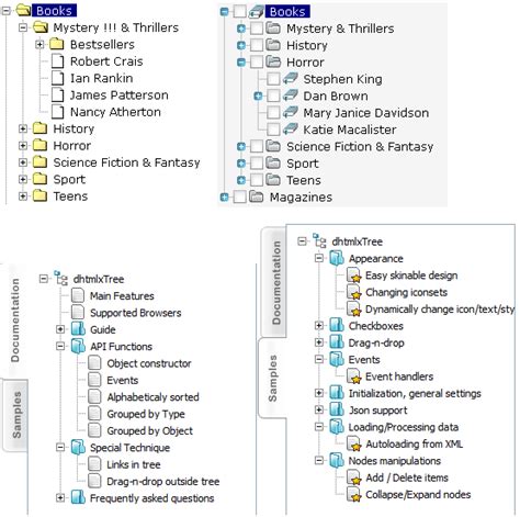 惊呆了！瞬间解锁tree结构的所有操作问题，提效500！ 腾讯云开发者社区 腾讯云