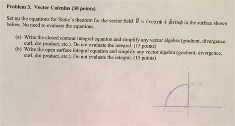 Solved Problem Vector Calculus Points Set Up The Chegg