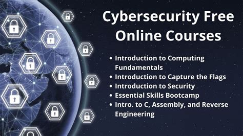Develop Your Cybersecurity Skills Cybersecurity Free Online Courses Cybersecurity Free