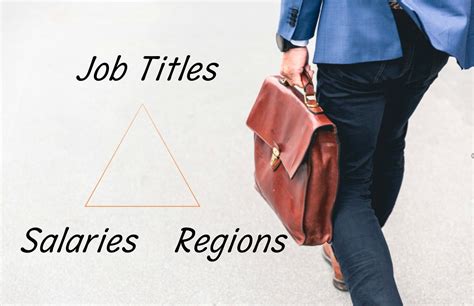 Data Facts Of Job Titles Salaries And Regions