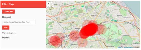 UI And Results Of Hotspot Js Download Scientific Diagram