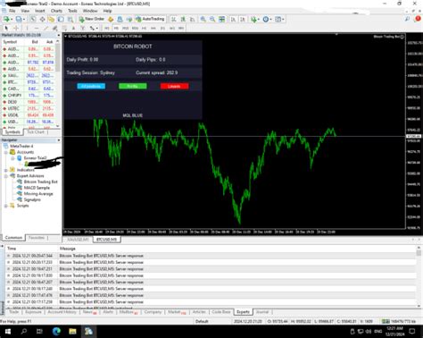 Bitcoin Trading Bot Free Download Forexcracked