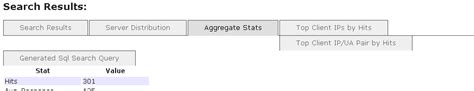 Tab Wrapping Behavior With Css And Jquerytools Tabs Stack Overflow