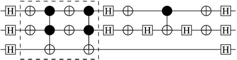 A Grover Operator Circuit With Oracle Highlighted Download