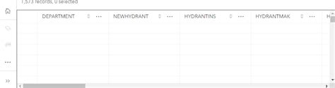 attribute not displaying in table esri community