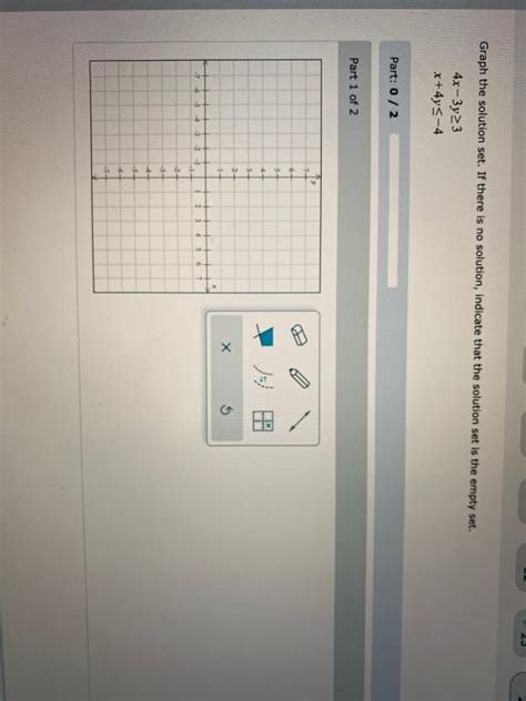 Solved Graph The Solution Set If There Is No Solution Chegg Com