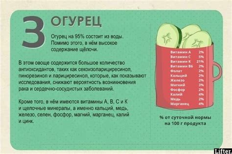 7 мощнейших щелочных продуктов, которые убивают даже рак | Gardening ...